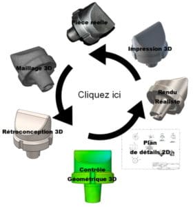 LA NUMÉRISATION 3D - OxyCAD